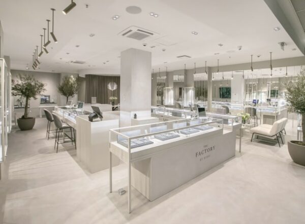 About us | Factory By Ribas