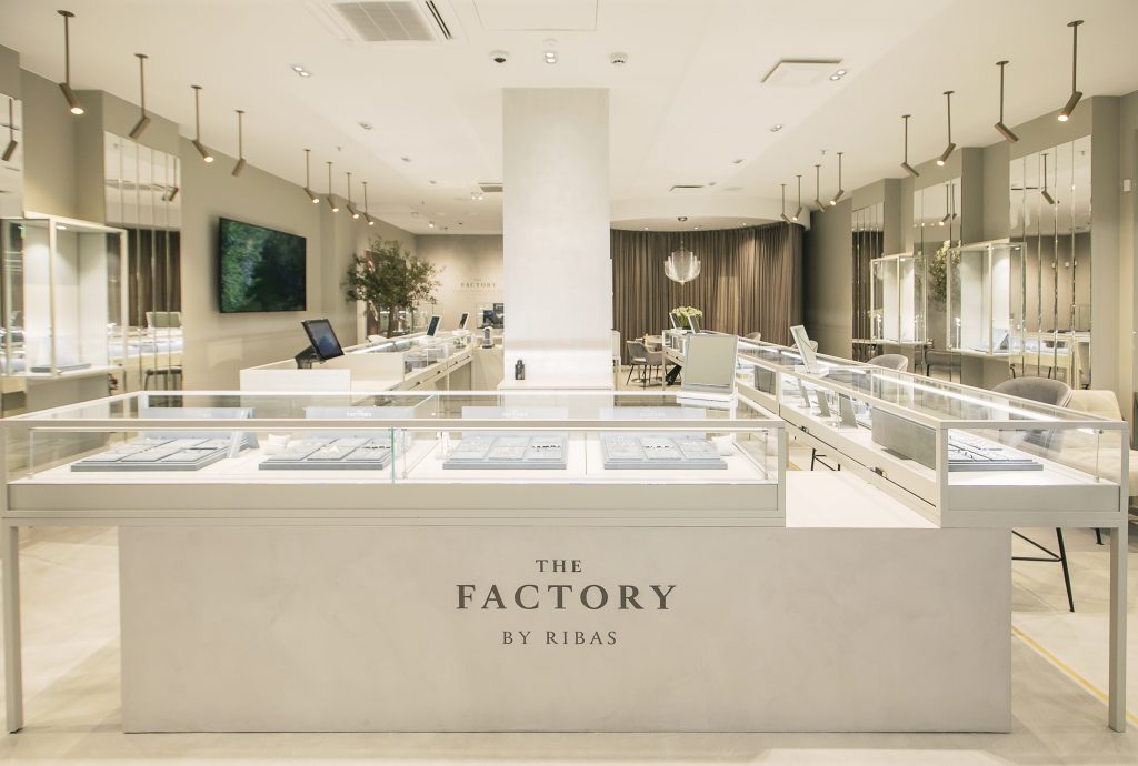 About us | Factory By Ribas